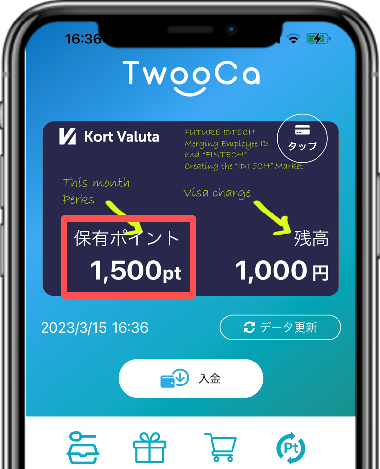 ポイントはいつ増えますか？ : TwooCa 使い方ガイドページ